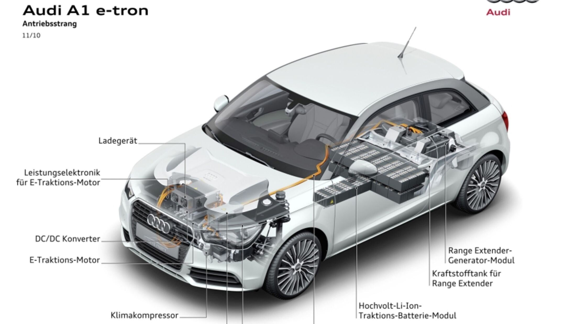Range extender car store